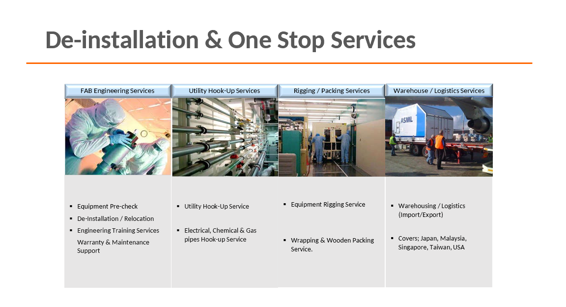 二手 TEL Furnace~安裝/修改/買賣 8吋FURNACE TEL-APHLA 8S TEL-APHLA 8SE 12吋 ...